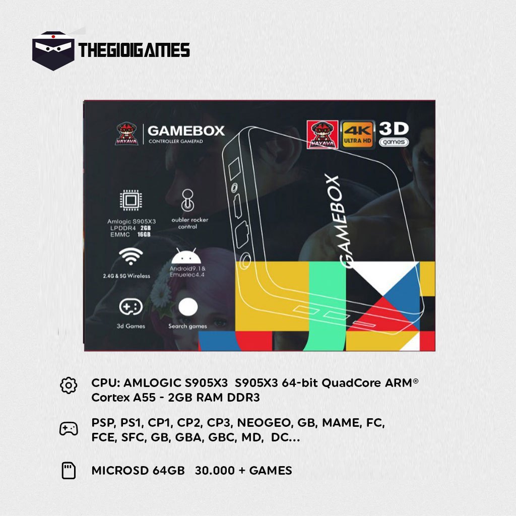 Máy Game Retro VAYAVA Game Box Plus G11 Pro – Thẻ Nhớ 64GB - Hơn 35.000 ...