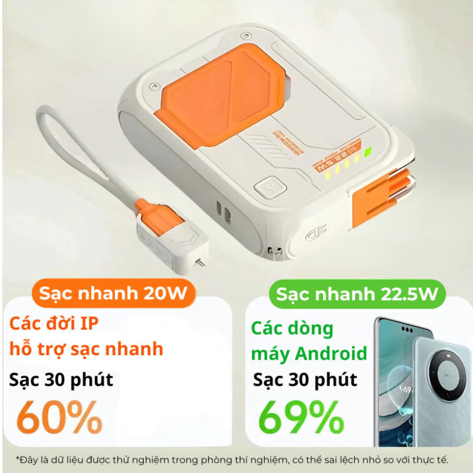 Pin Sạc Dự Phòng Không Dây TZ16 Dung Lượng 10000mAh 20000mAh Tích Hợp Sạc Hút Từ Cho Nhiều Thiết ...