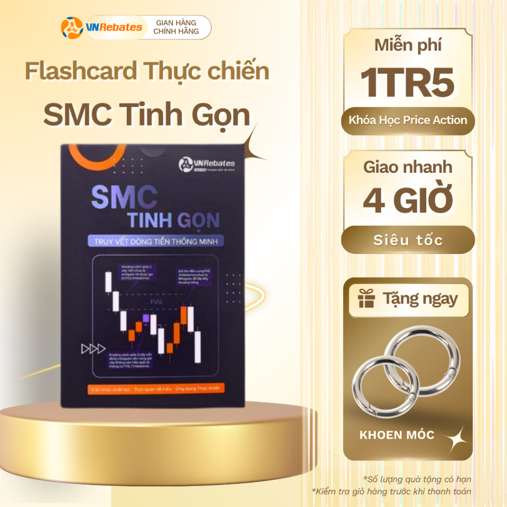 Flashcard Kiến Thức Trading SMC Tinh Gọn VnRebates - Truy Vết Dòng Tiền ...