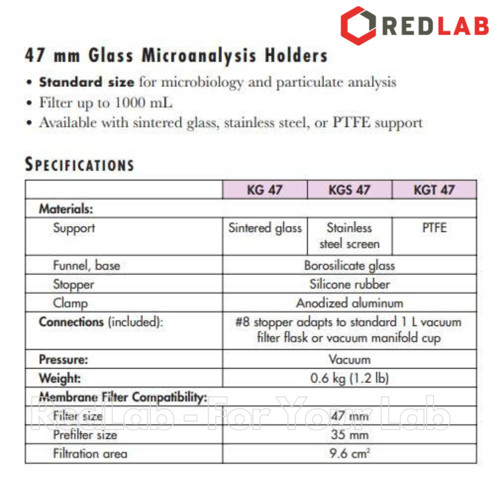 Bộ lọc chân không ADVANTEC KG-47, vòi thủy tinh 300ml Ø 47mm, nút silicon,kẹp giữ, có VAT ...