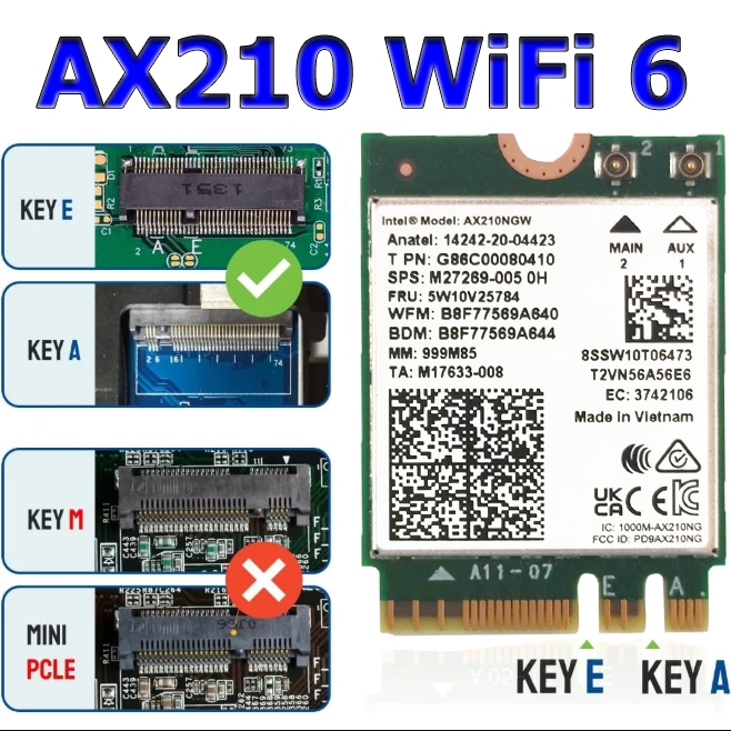 Card WiFi Intel AX210 NGW WiFi 6E Bluetooth 5.4 | Bản Cao Cấp (Version ...