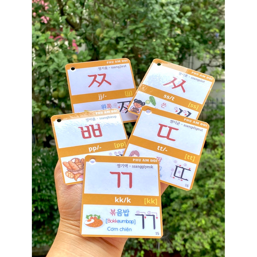 [FLASHCARD TIẾNG HÀN]-Bộ 40 Thẻ học Bảng chữ cái Tiếng Hàn Hangeul cho ...