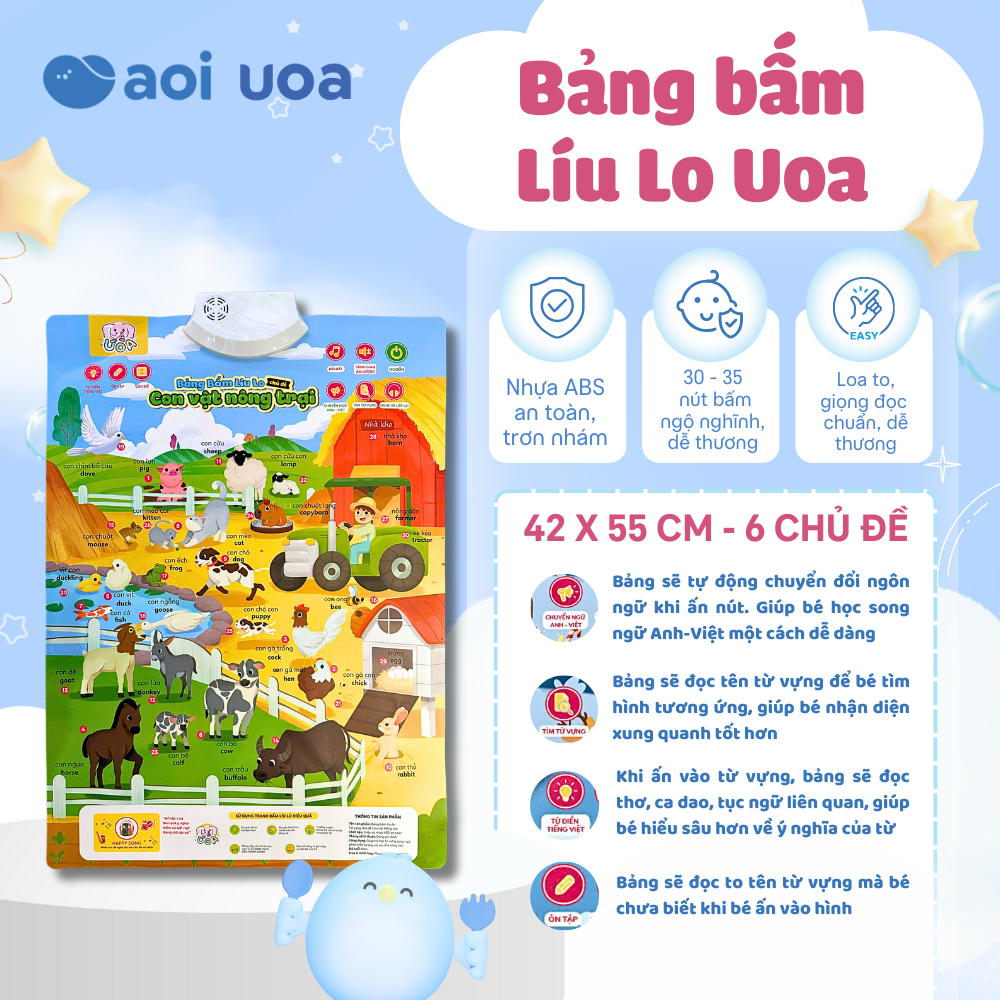 Bảng Âm Thanh Treo Tường Cho Bé Ú Òa – Song Ngữ Anh Việt – 5 Chủ Đề Học ...