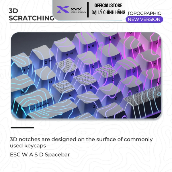 Bộ Keycap XVX ( Chính hãng ) IMD Topographic New Version Pattern Shine ...