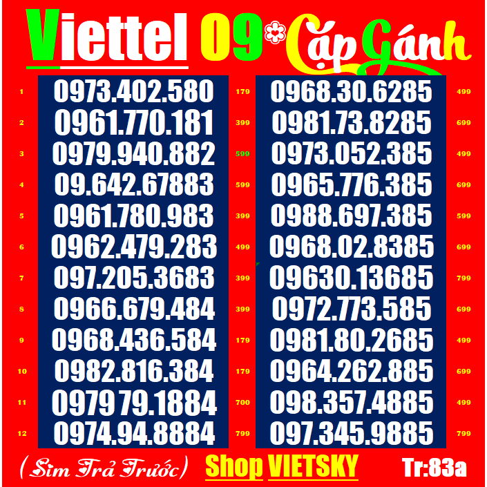 Sim Viettel 09 Cặp Gánh Tr 81a,82a,83a,80 Sim chưa đăng kí, chưa kích ...
