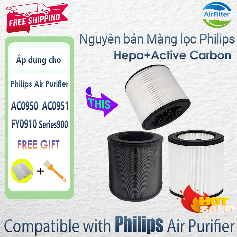 Bộ Lọc Không Khí Philips Filter AC0950 AC0951 FY0190 Series900 Phù hợp ...