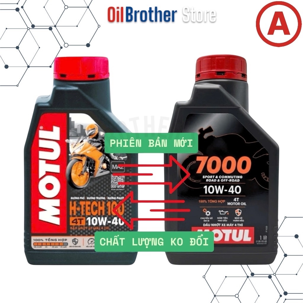Nhớt Motul 7000 H-TECH 10W40 – Xe Số & Xe Côn Tay | Bán Tổng Hợp | Máy ...