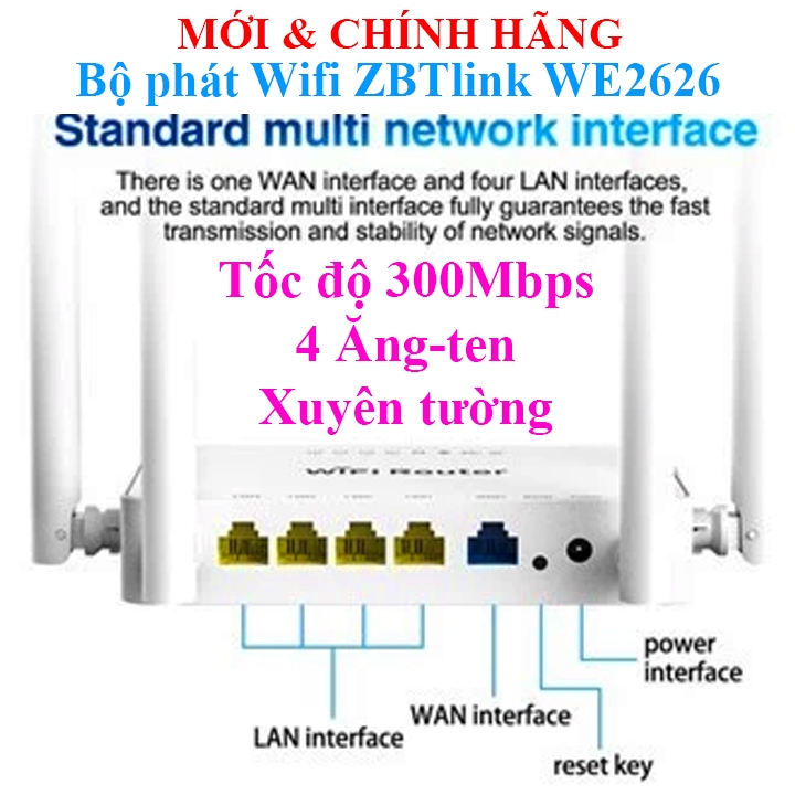 Bộ phát Wifi Router 300Mbps 4 Ăng-ten Xuyên tường ZBTlink WE2626 \ 4 ...