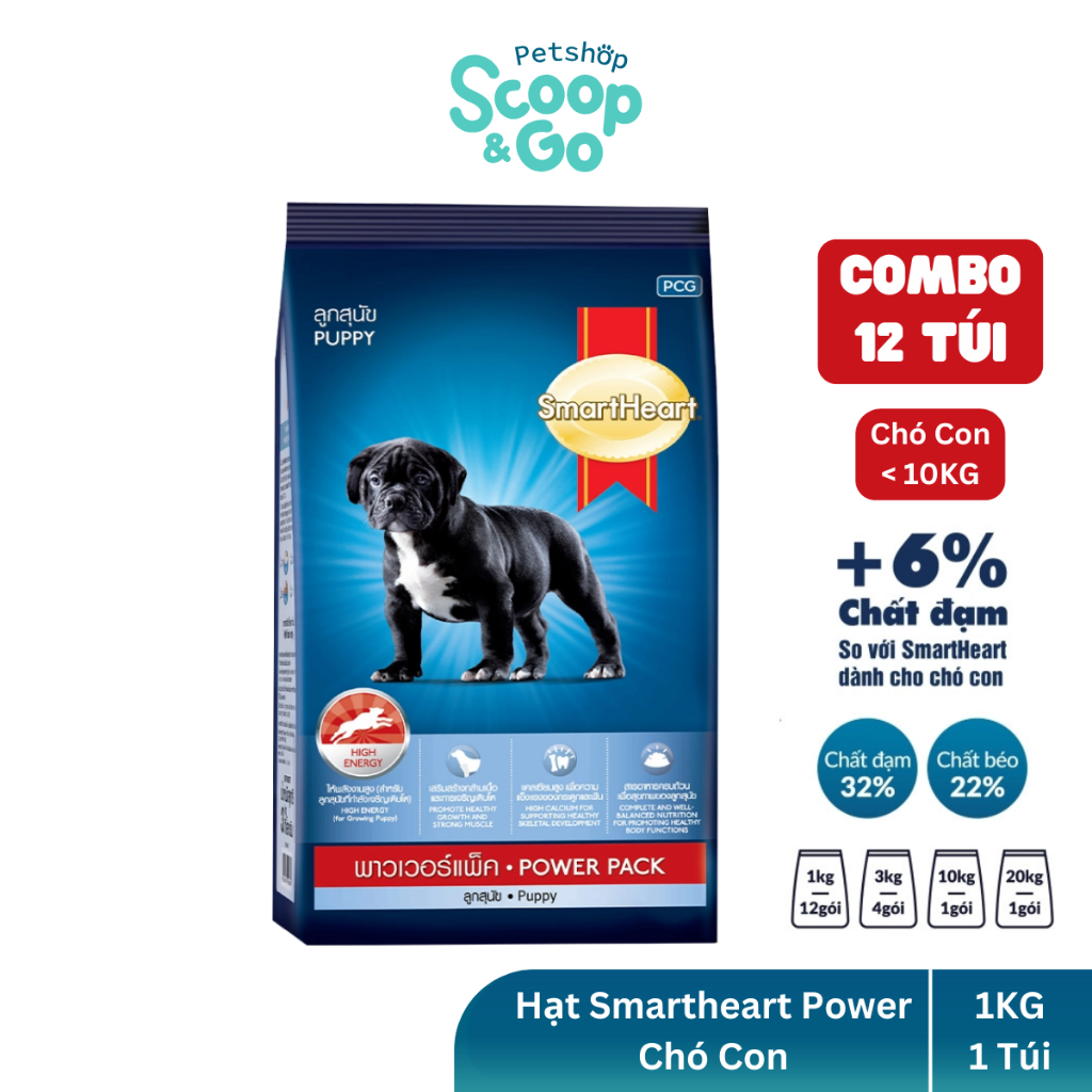 [Combo 12 Túi 1KG] Hạt Smartheart Power Pack Cho Chó Con Cơ Bắp - Dry ...