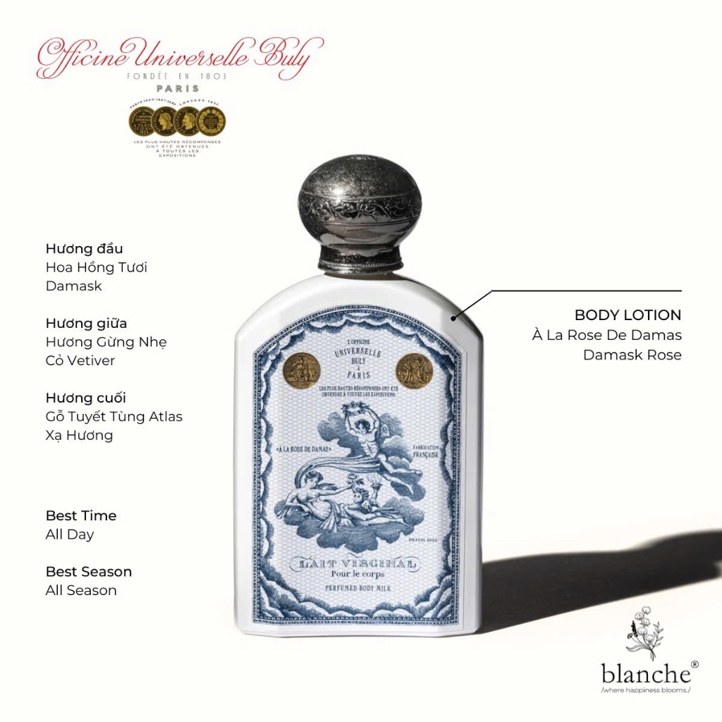 Sữa Dưỡng Thể Hương Nước Hoa Body Lotion Officine Universelle Buly 1803 ...