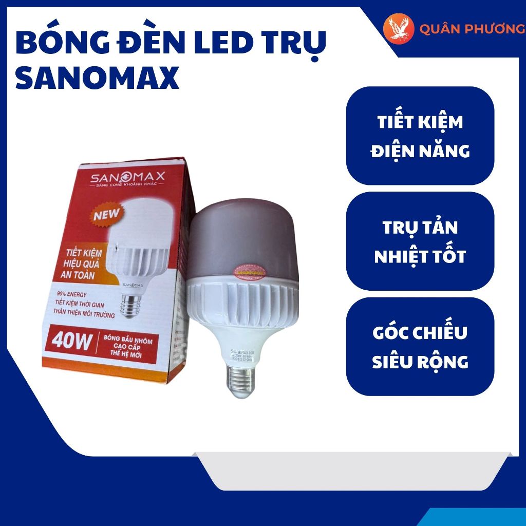 Bóng Đèn LED Trụ Nhôm Tản Nhiệt Sanomax – Siêu Sáng, Tiết Kiệm Điện ...