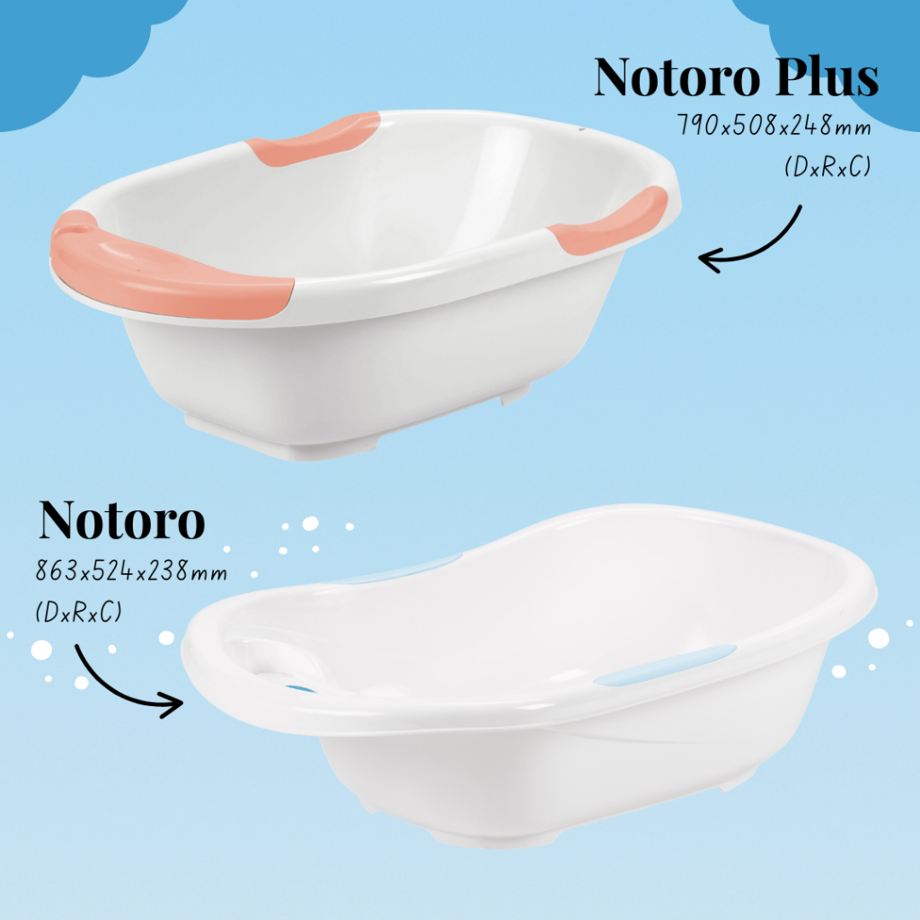 COMBO Chậu/Thau tắm cho bé sơ sinh Inochi Notoro 120L kèm tựa tắm, thau ...