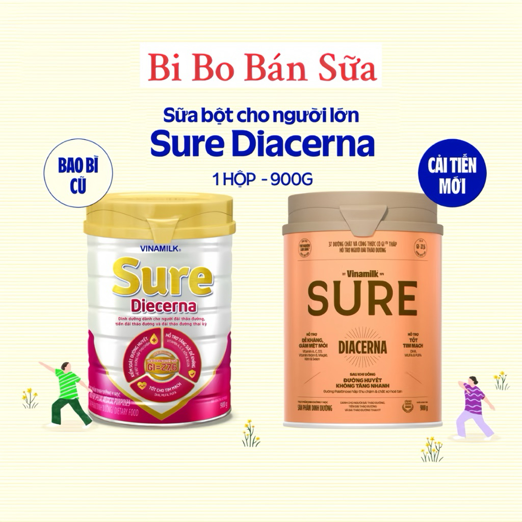 {HSD: T2-2027} Sữa Bột Dành Cho Người Tiểu Đường Vinamilk Surre ...