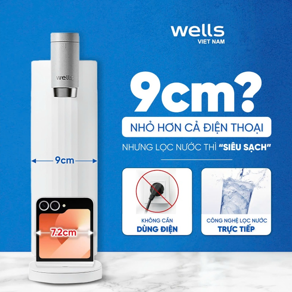 Máy lọc nước để bàn Wells New Mini | Không sử dụng điện | Nhỏ gọn | BẢO ...