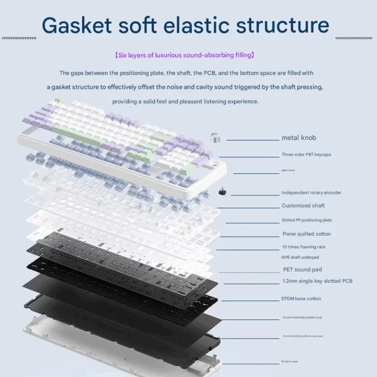 [HỎA TỐC] Bàn Phím Cơ Monka K100 Full size Tím Led RGB | Mạch Xuôi | 3 ...