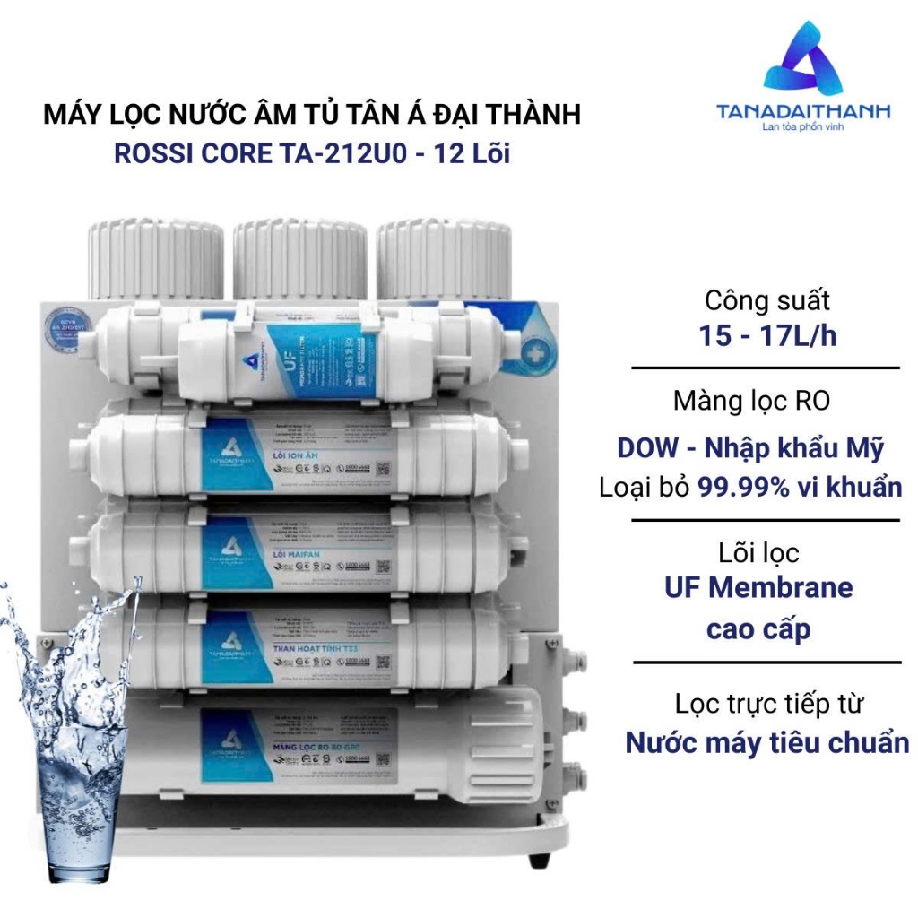 Máy lọc nước RO Tân Á Đại Thành Rossi Core TA-212U0 12 Lõi Bảo Hành 2 ...