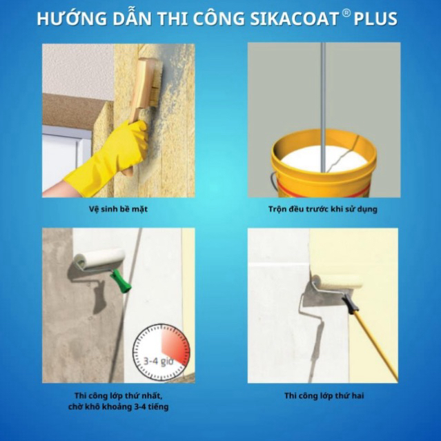 Chống Thấm SikaCoat Plus 4kg Chống Thấm Tường Đứng Tường Ngoài Phủ Vết Nứt Siêu Thị Vật Liệu HCM ...