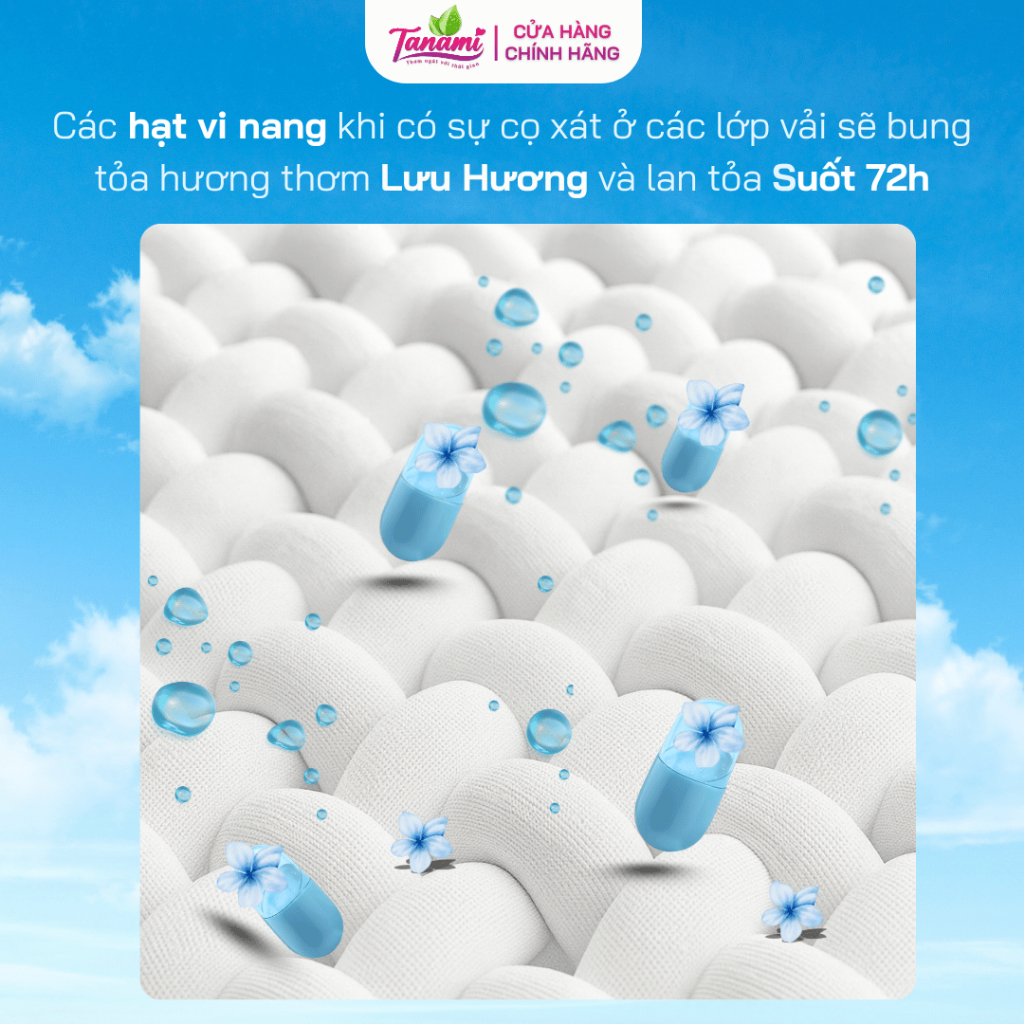[ Loại 5kg - 10kg ] Nước Giặt Xả Vải Hương Xanh Plus, Lưu Hương Cực Lâu | Tanami Việt Nam ...