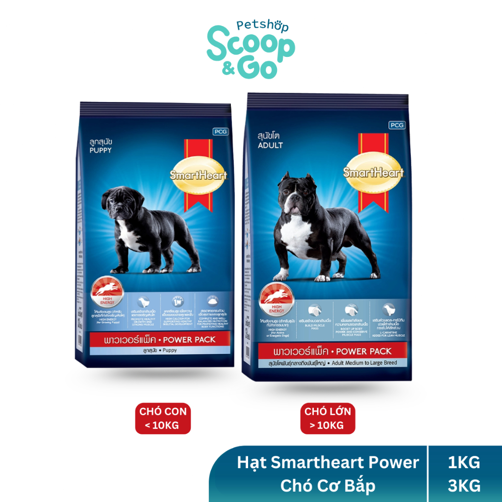 [1KG - 3KG] Smartheart Power Pack Thức Ăn Hạt Cho Chó Lớn Cơ Bắp - Dry ...
