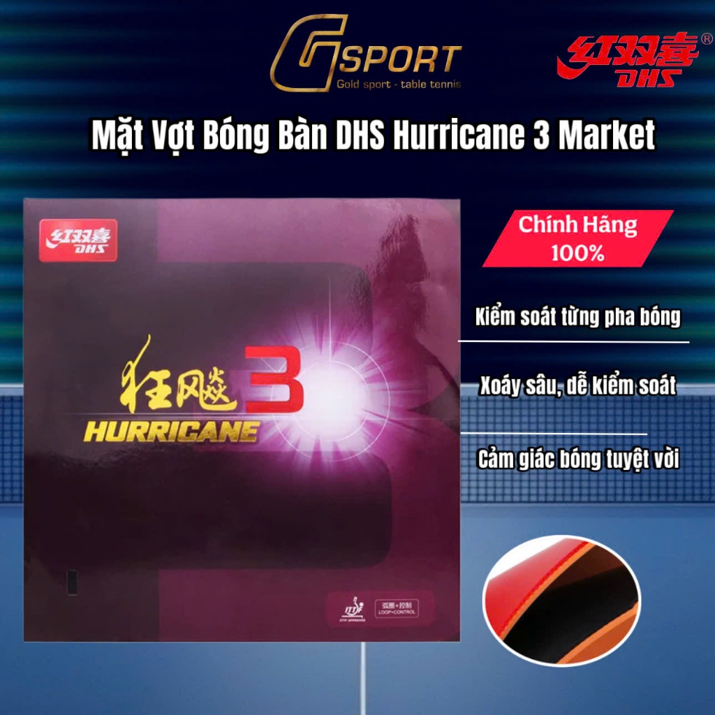 Mặt Vợt Bóng Bàn DHS Hurricane 3 Market - Mặt Vợt H3 Market ( H3 Chợ ...