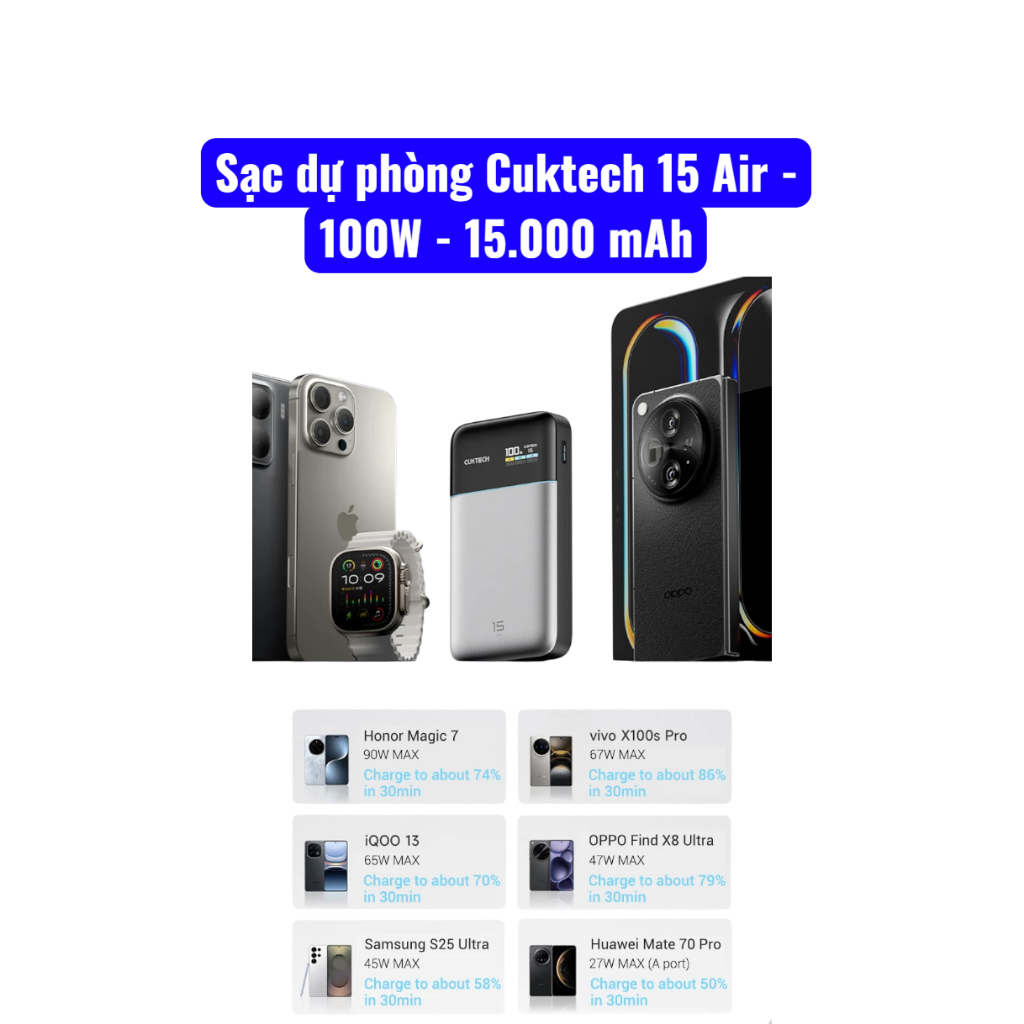 Sạc dự phòng Cuktech 15 Air 15000mAh 100W siêu nhỏ gọn công nghê ...