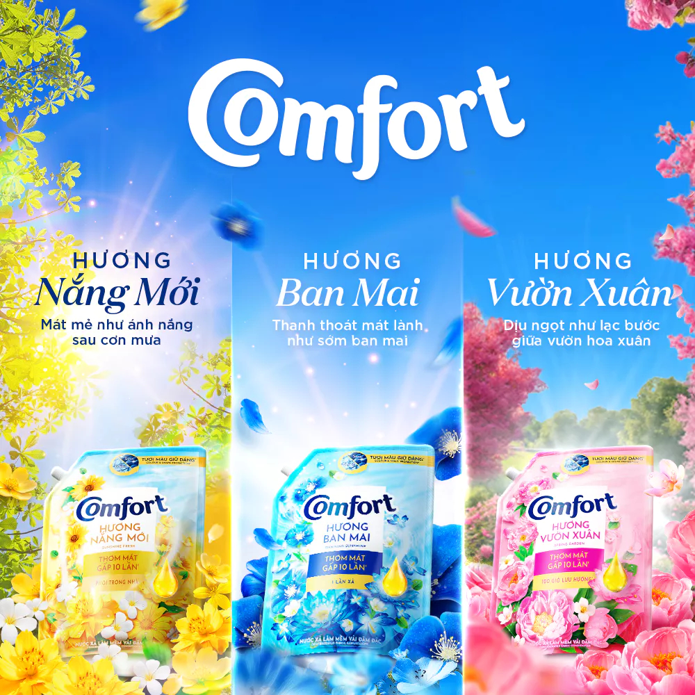 [Top Value] Nước Xả Làm Mềm Vải Comfort Đậm Đặc Một Lần Xả Thơm Mát gấp ...