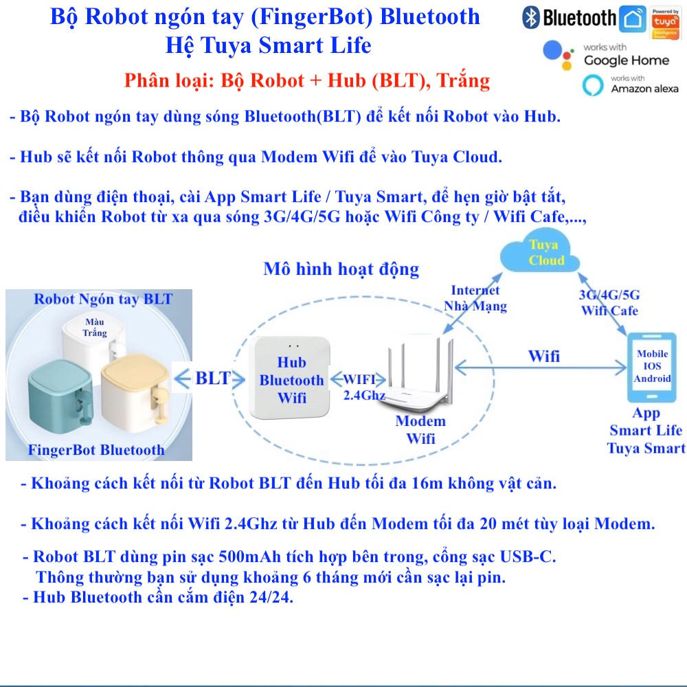 Robot ngón tay, FingerBot, Bluetooth, Zigbee, App Tuya Smart Life, Home ...