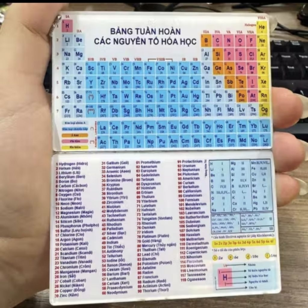 3 Móc khóa meka in bảng tuần hoàn hóa học | Shopee Việt Nam