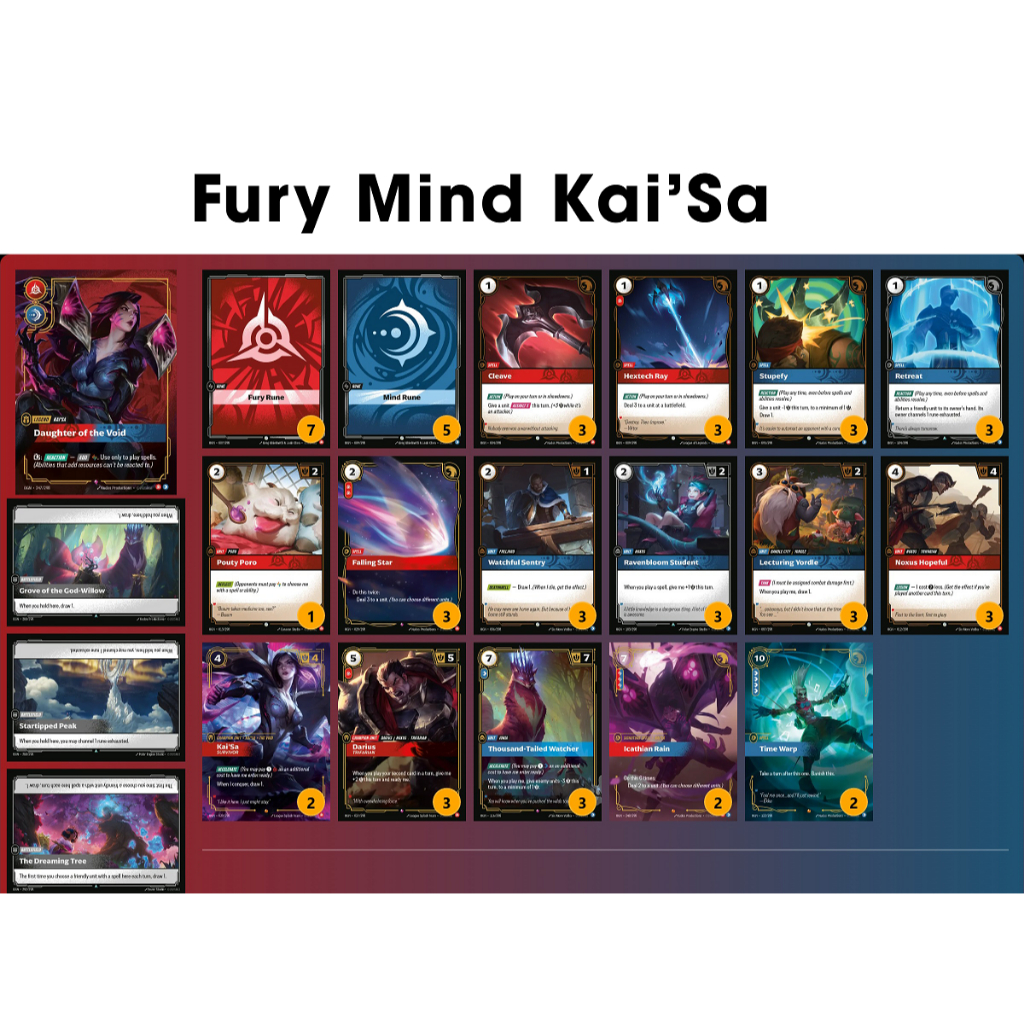 [TIẾNG ANH] Fury Mind Kai’Sa Riftbound Meta Tier List THẺ BÀI 2025 ...