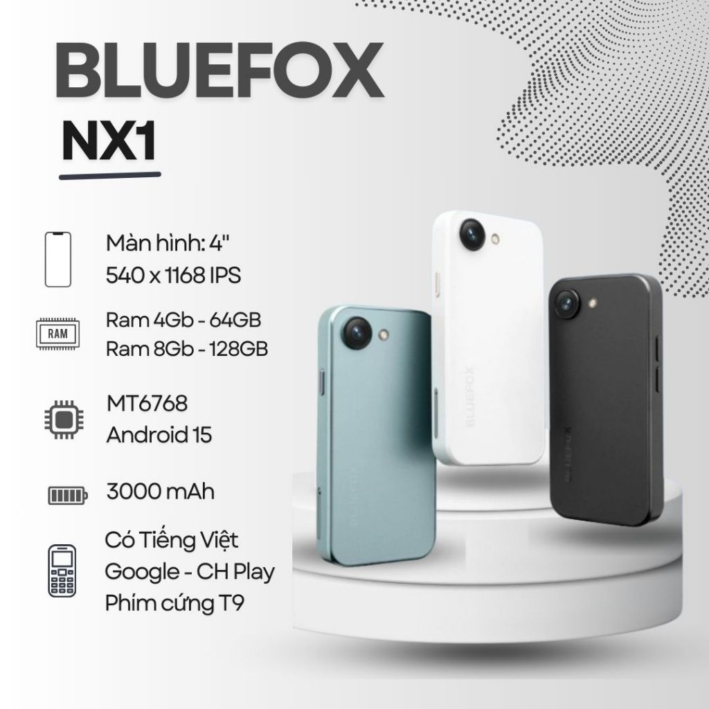 Bluefox NX1 128GB - Điện thoại chính hãng, nhỏ gọn, thông minh | Shopee ...
