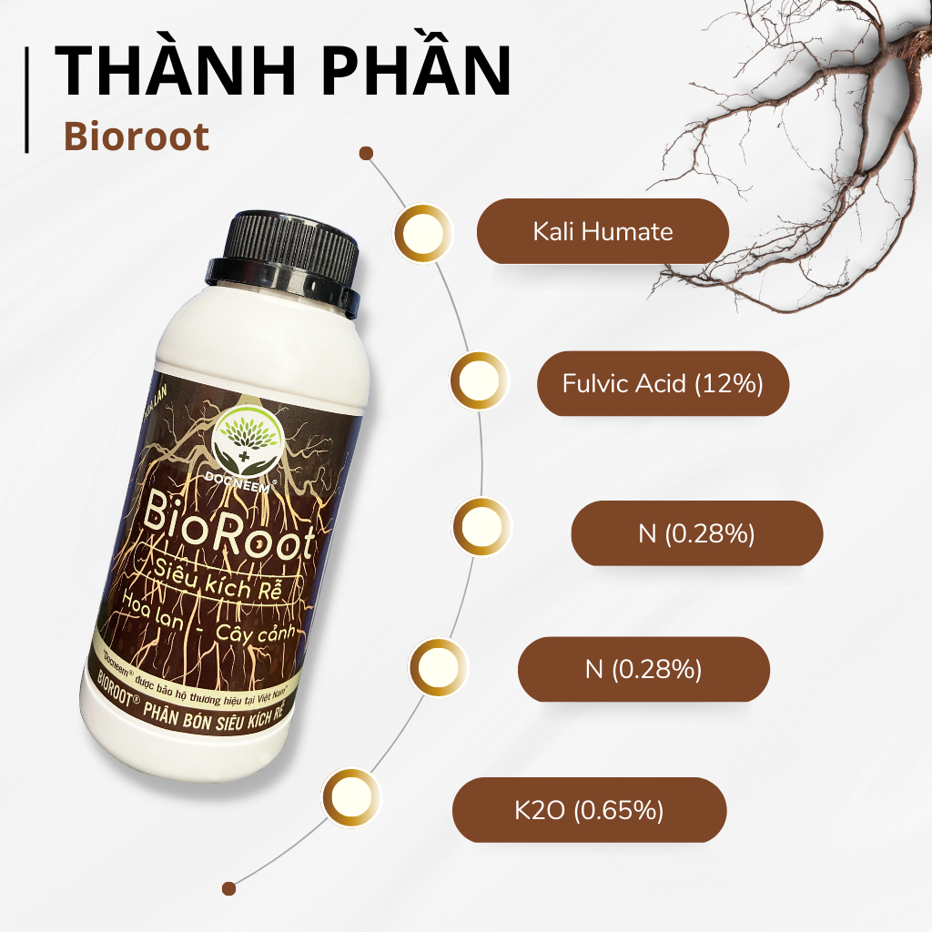 Phân bón kích rễ BioRoot DOCNEEM rễ khỏe vượt trội, dinh dưỡng tối ưu, dùng cho hoa lan, cây ...