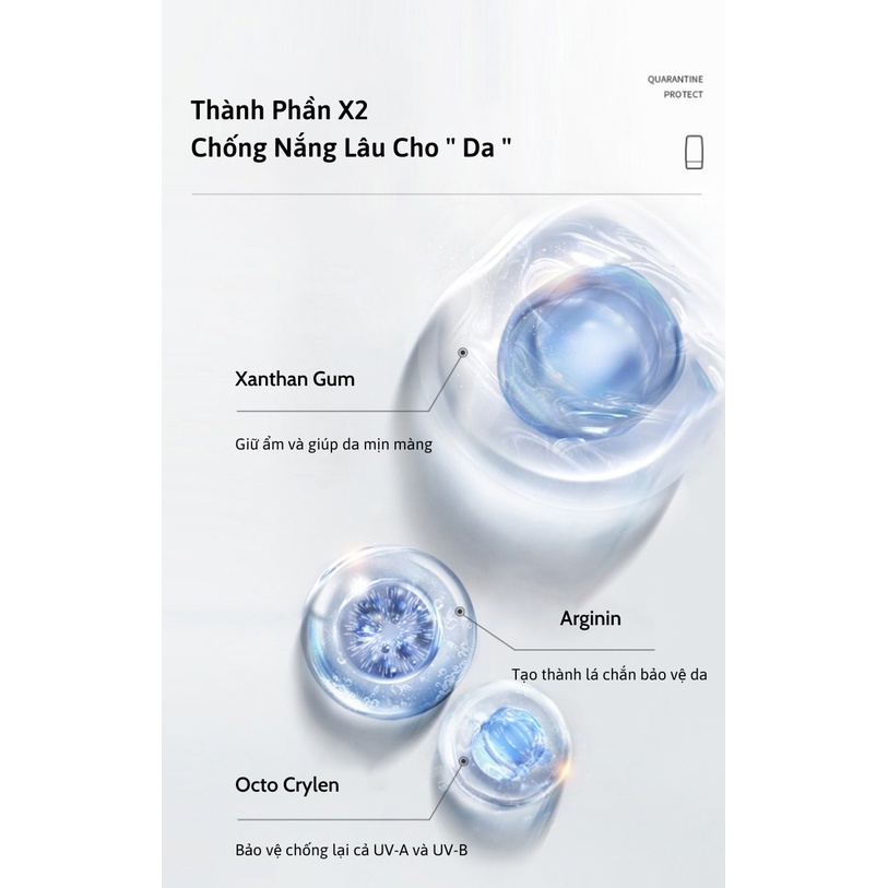 Kem Chống Nắng Hunmui 60ml SPF50+ PA+++ Mẫu Xanh Nội Địa Trung Mỏng Nhẹ ...