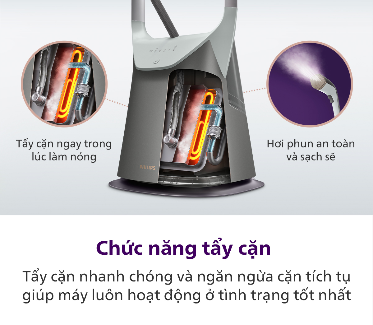 Bàn Ủi Hơi Nước Đứng Cao Cấp Philips GC628/80 All in one 8000 series ...