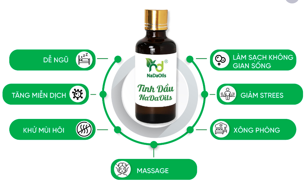 Tinh dầu Mix Fresh | NaDa Oils | Thơm phòng, thư giãn được kết hợp từ ...