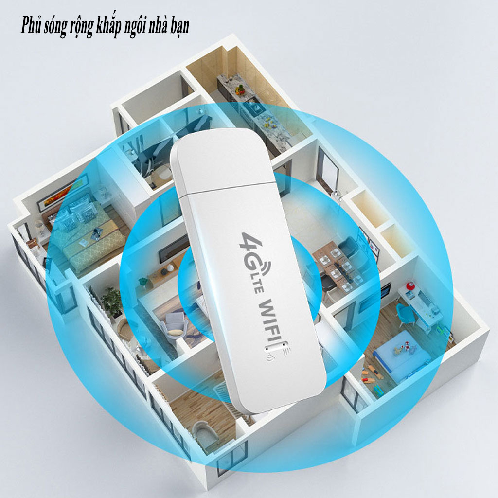 Bộ phát sóng wifi từ sim 4G PIX-LINK USB Modem, USB phát Wifi từ Sim 4G ...