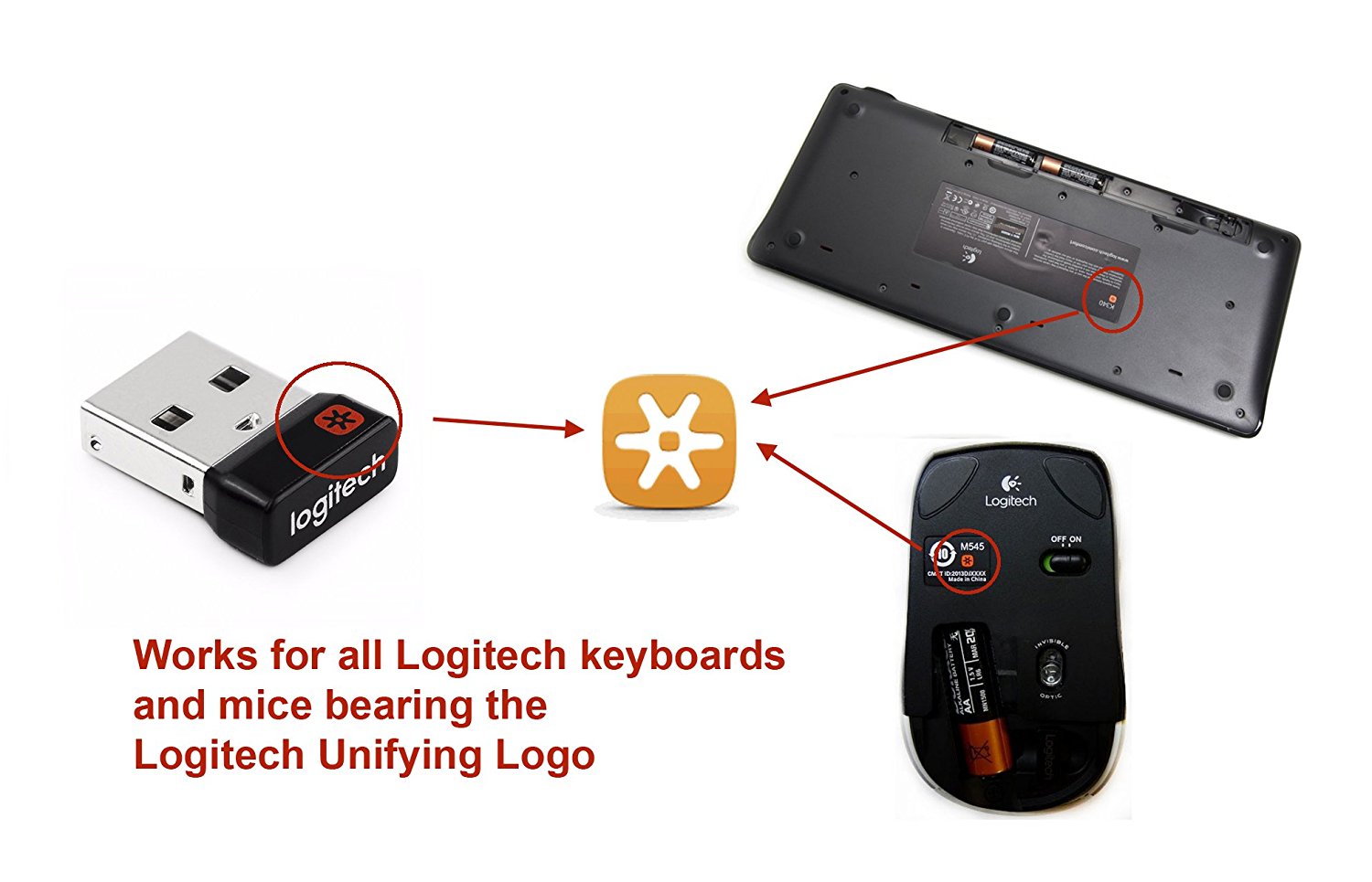 Đầu thu chuột Logitech USB Unifying Receiver - Bảo hành 12 tháng ...