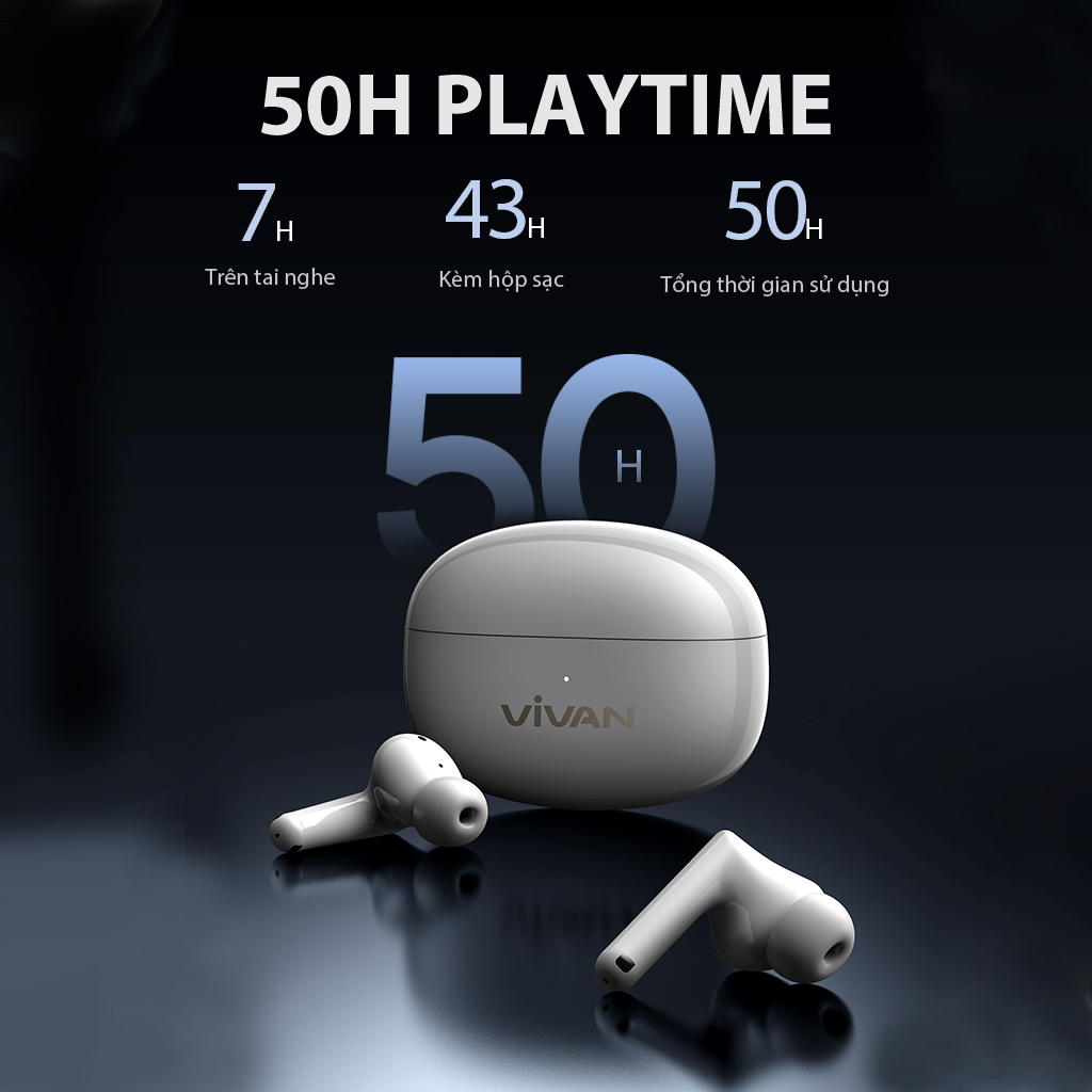 [BH 1 Năm 1 đổi 1] Tai Nghe Bluetooth VIVAN Liberty T220Plus 2 Màu ...