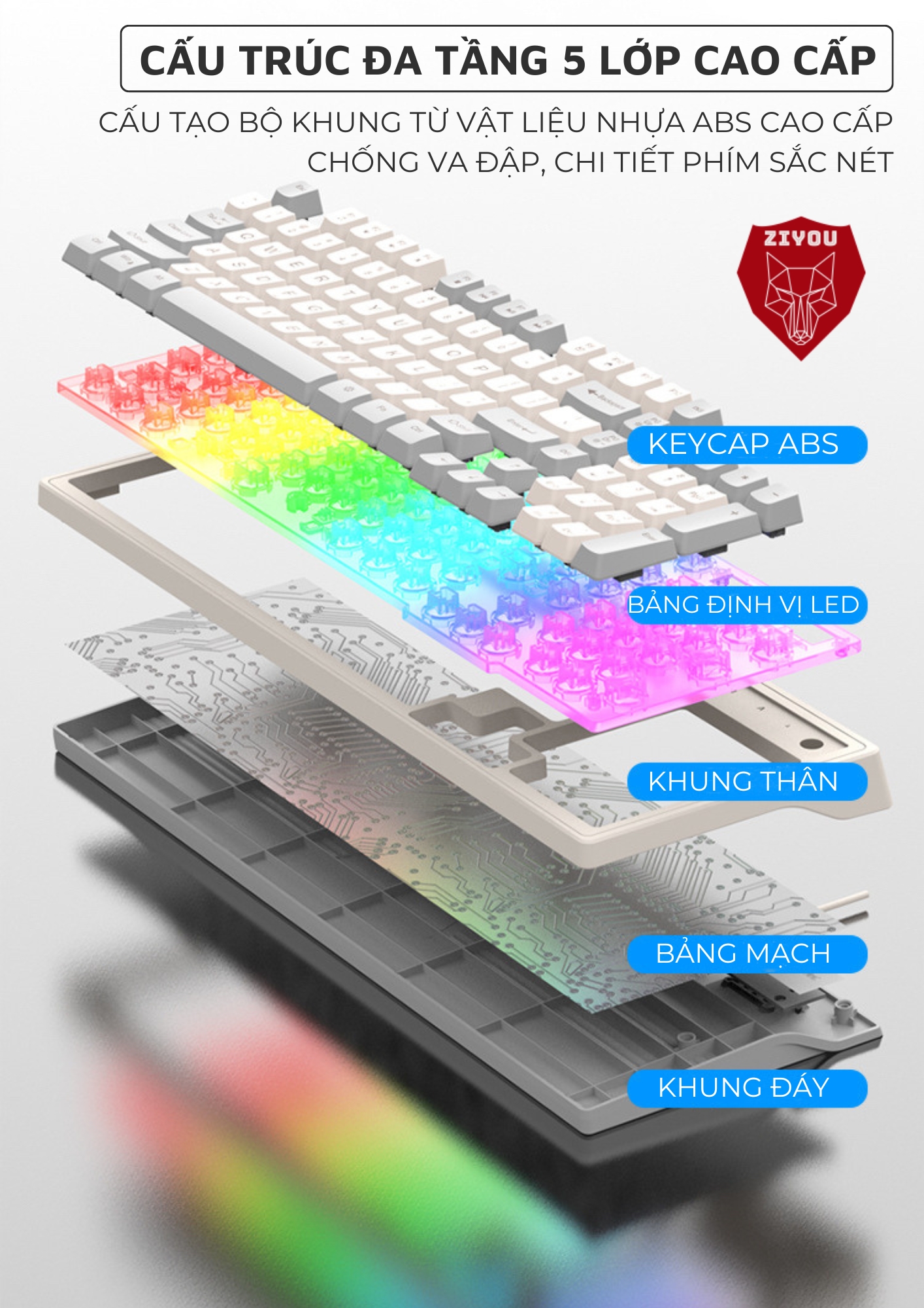 Bàn Phím Gaming Và Chuột Led Ziyou KM800 Màu Cực Đẹp Dùng Văn Phòng, Chơi Game Phím Bấm Êm ...