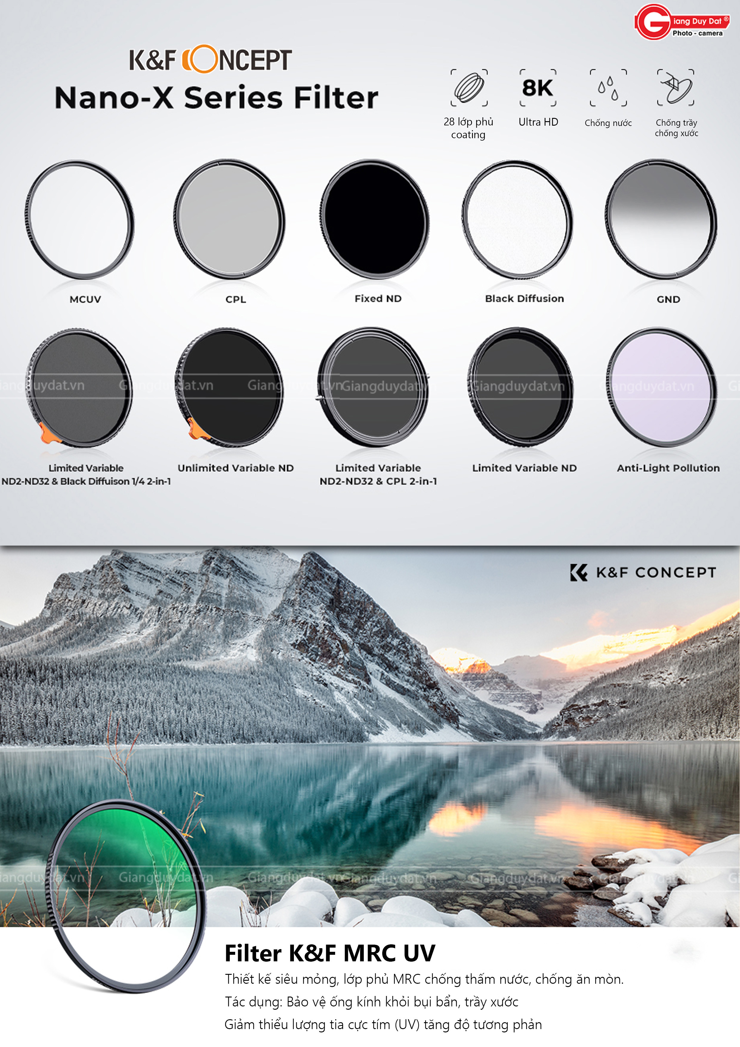 Kính Lọc Filter K&F Concept Nano-X Series ND2-ND32 (1-5 Stop) Variable ...