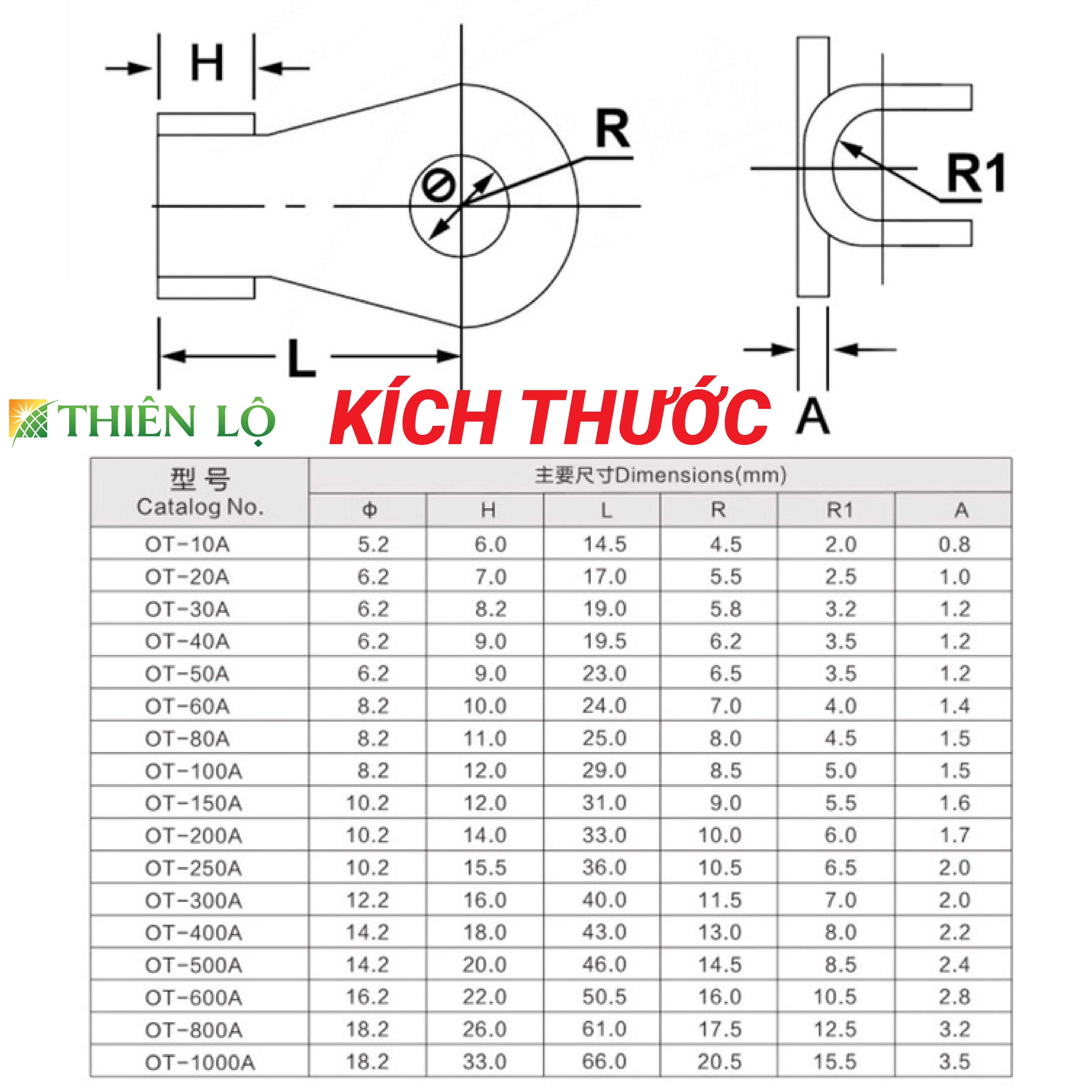 Đầu Cos Đồng Đỏ Nối Dây Điện Siêu Dầy OT 10A 20 30 40 50 100 150 200 300A siêu chắc chắn Thiên ...