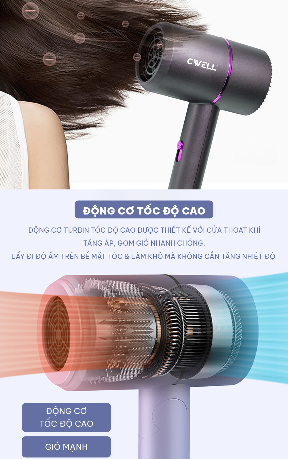 Máy sấy tóc mini CWell gấp gọn 2 chiều nóng lạnh C01HD, công suất 1200W ...