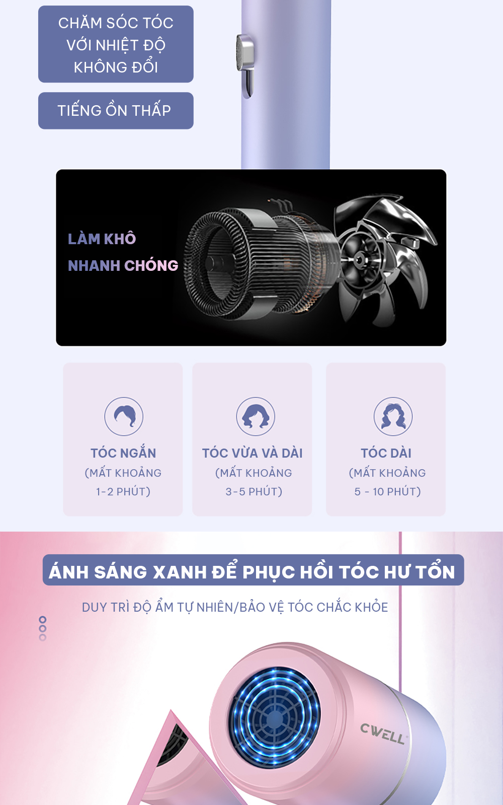 Máy sấy tóc mini CWell gấp gọn 2 chiều nóng lạnh C01HD, công suất 1200W ...