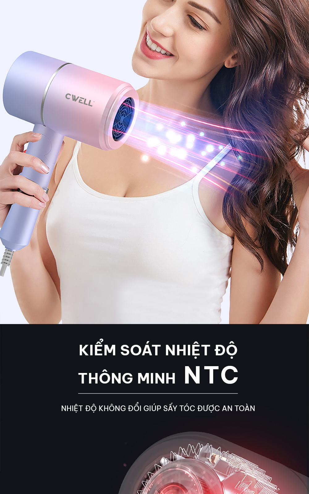Máy sấy tóc mini CWell gấp gọn 2 chiều nóng lạnh C01HD, công suất 1200W ...