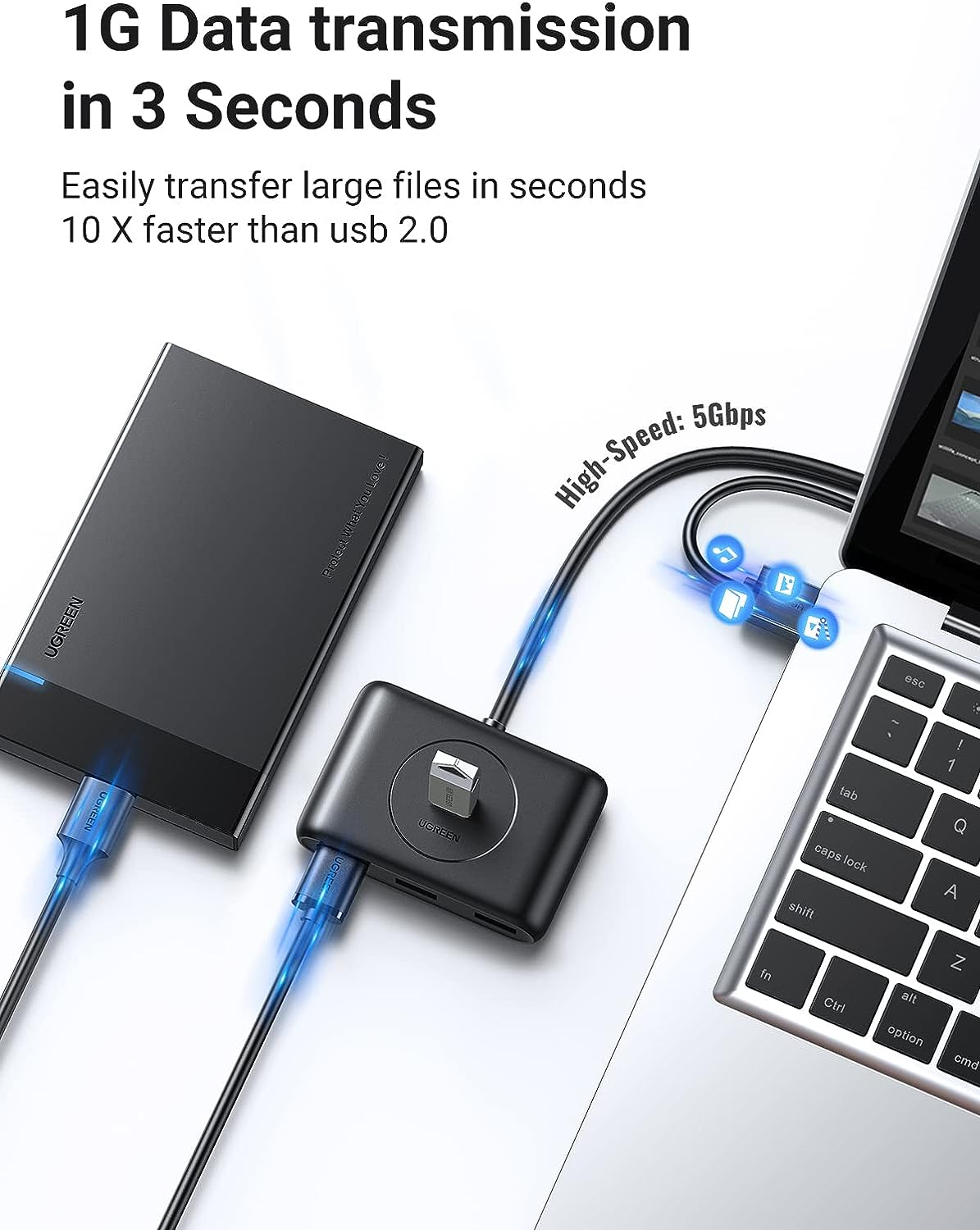 UGREEN 20290 20291 20282 20283 Bộ Chia Hub USB 3.0 ra 4 cổng UGREEN ...