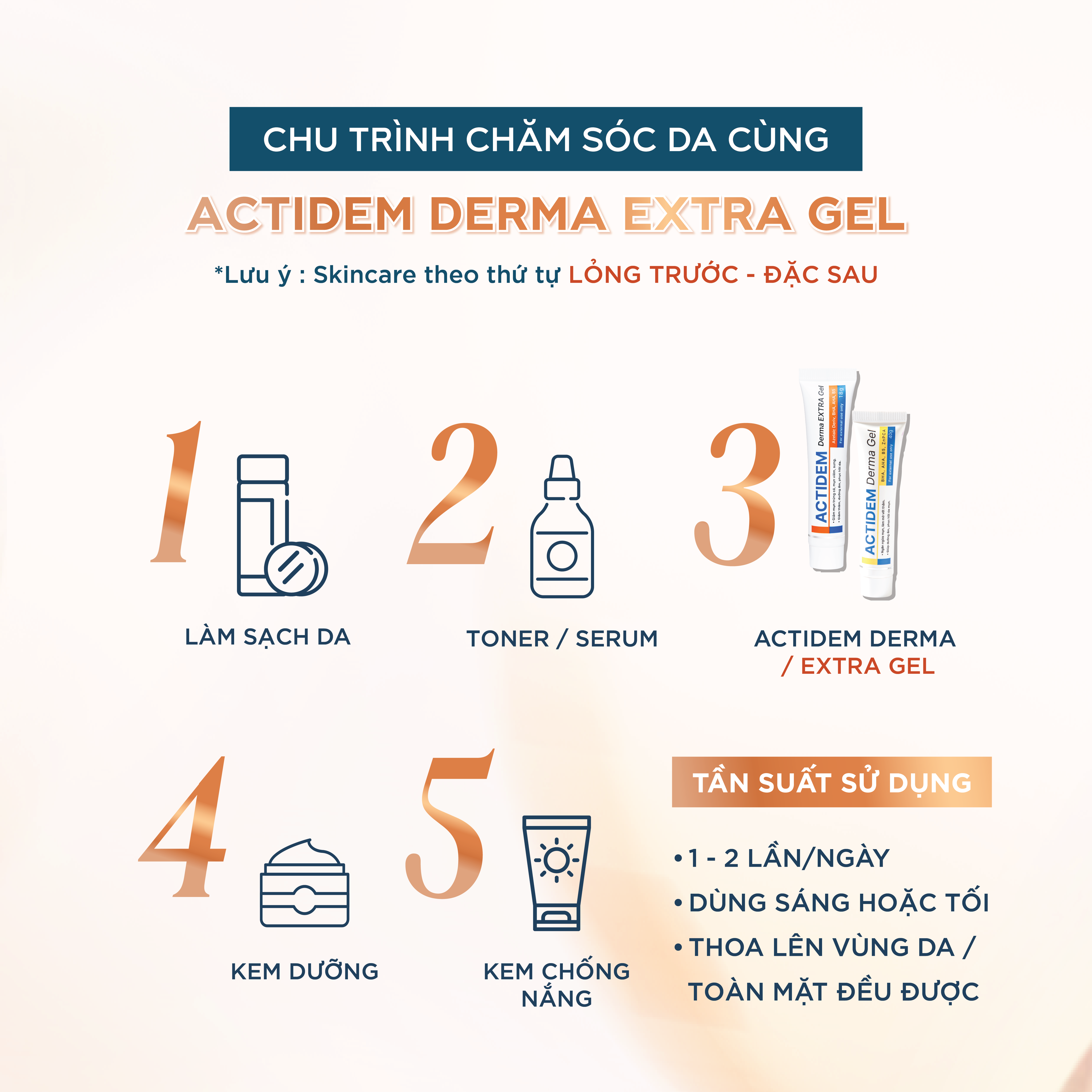 Gel giảm mụn Actidem Derma Gel 18/40gr | Shopee Việt Nam