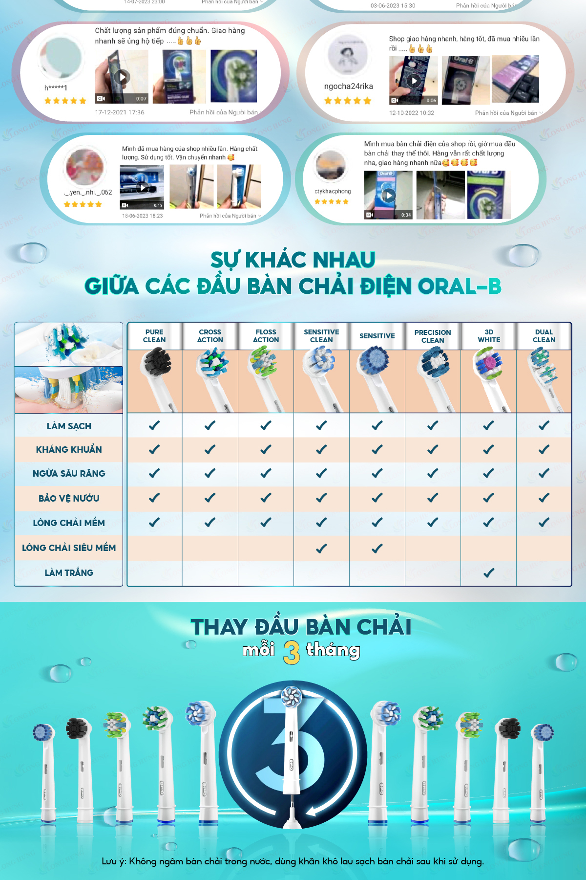 Đầu bàn chải điện Oral-B Pro CrossAction - Đầu sợi lông hình chữ X ...