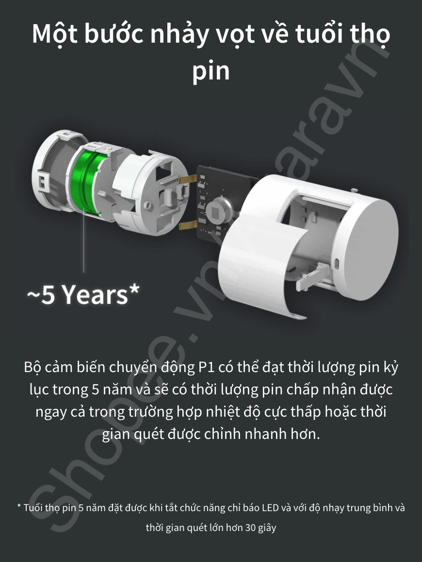 Cảm biến chuyển động Aqara P1 Motion Sensor MS-S02 - Góc quét 170 độ ...