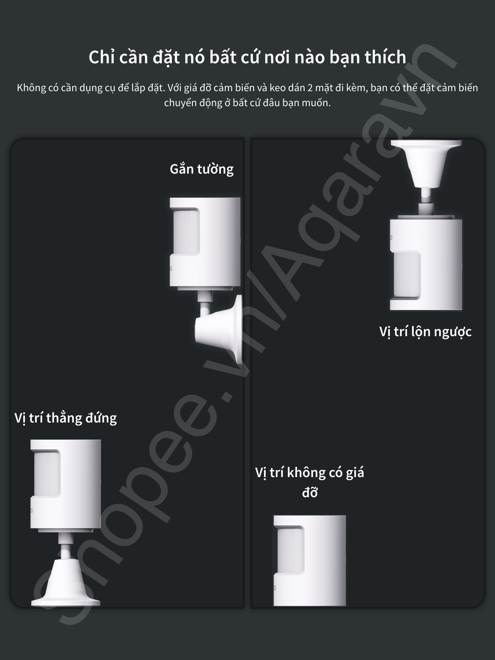 Cảm biến chuyển động Aqara P1 Motion Sensor MS-S02 - Góc quét 170 độ ...