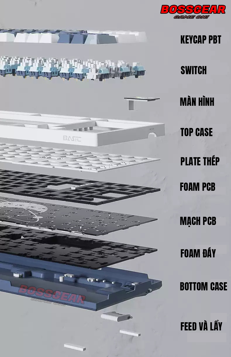 Bàn Phím Cơ Không Dây BASIC BK98 RGB Phiên Bản 3 Modes, Có Màn Hình Phụ ...