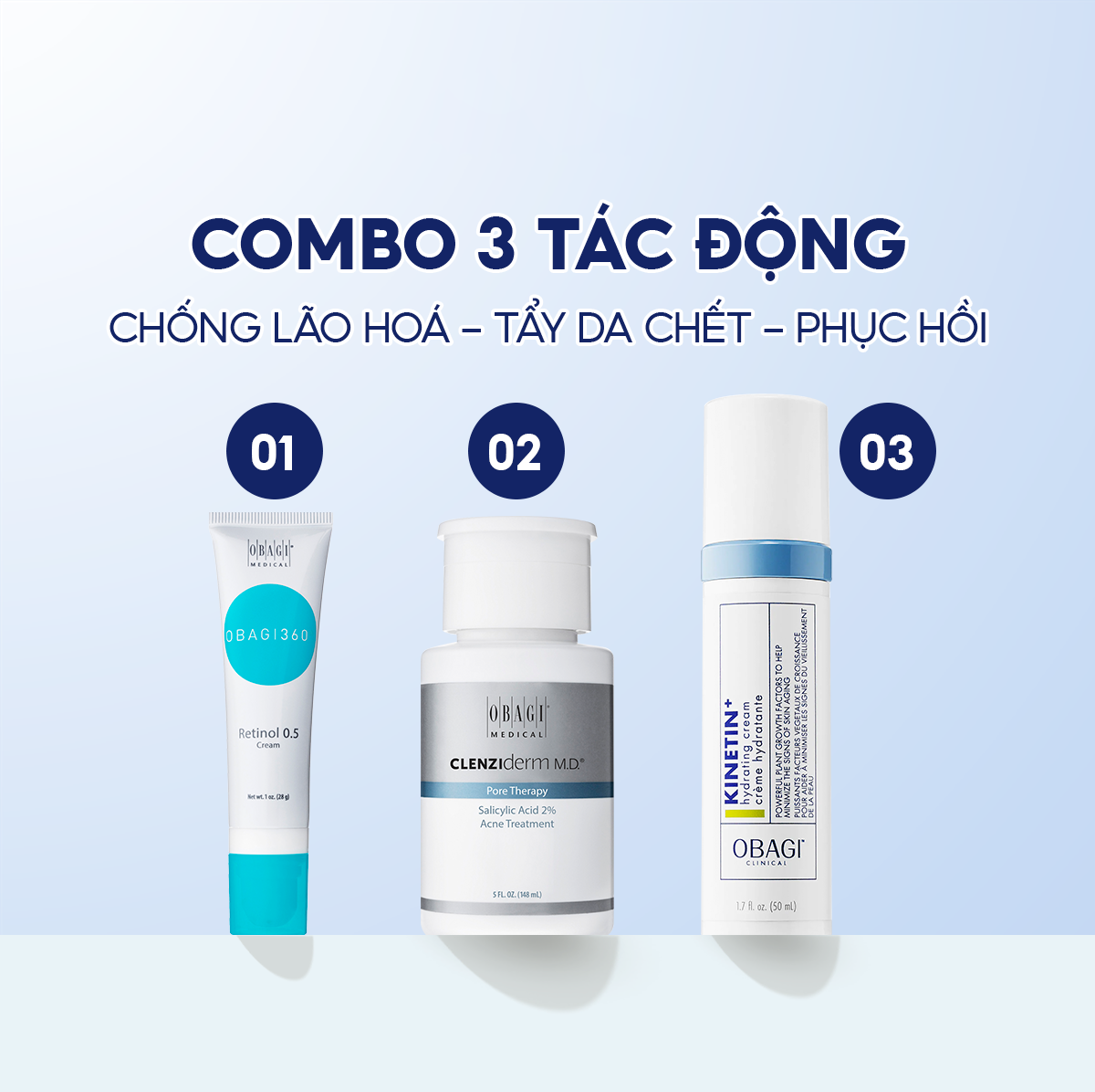 Combo 3 tác động: Obagi 360 Retinol 0.5 28g + BHA Obagi Pore Therapy ...